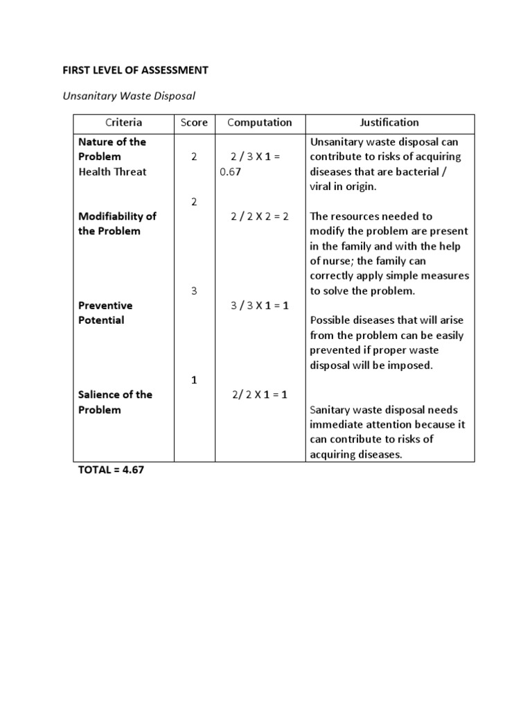 First and Second Level of Assessment Unsanitary Waste Disposal | PDF
