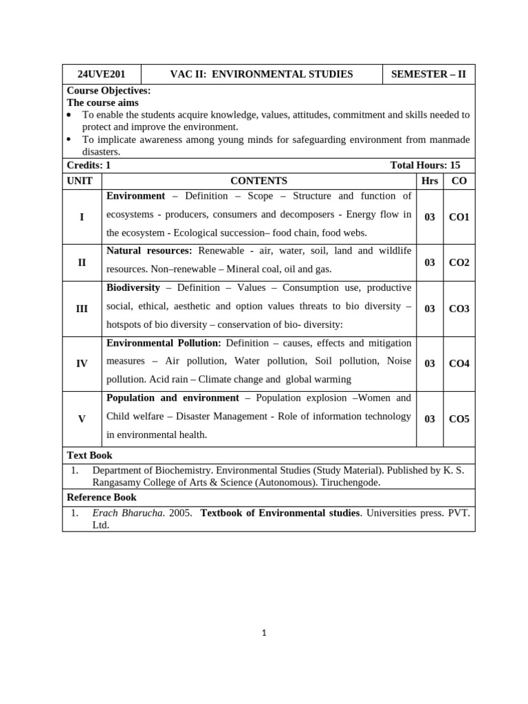 Evs 2024-2025 I Ug 24uve201 | PDF | Ecosystem | Natural Environment