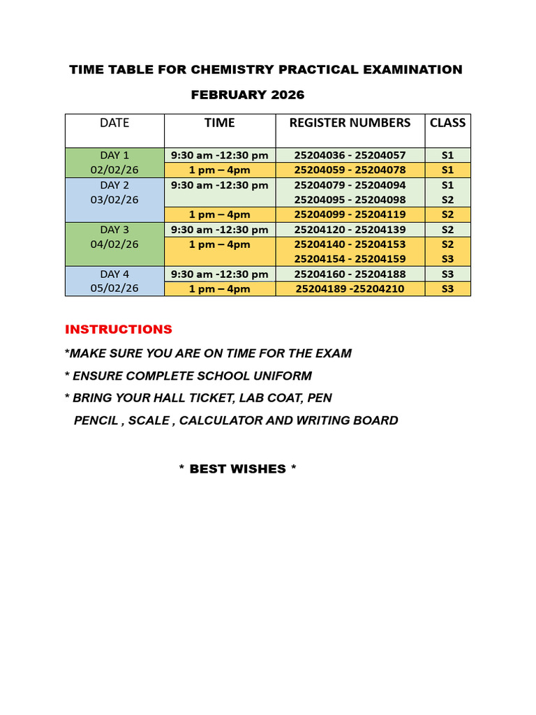 Practical Exam Time Table | PDF