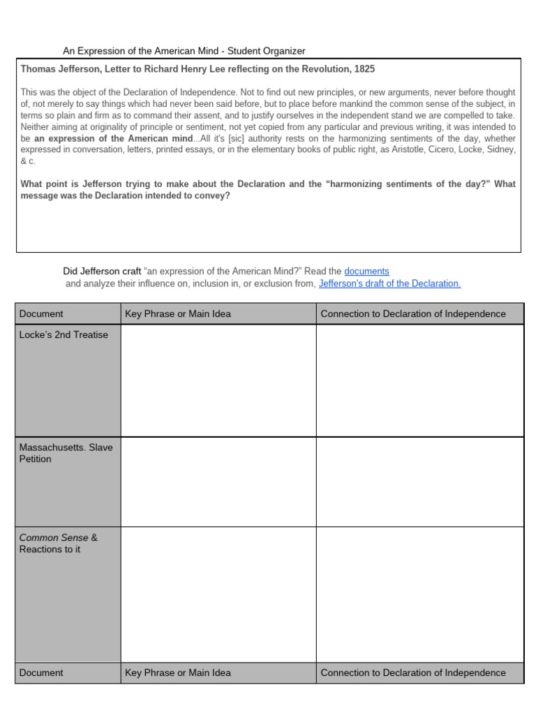 An Expression of The American Mind - Student Organ | PDF