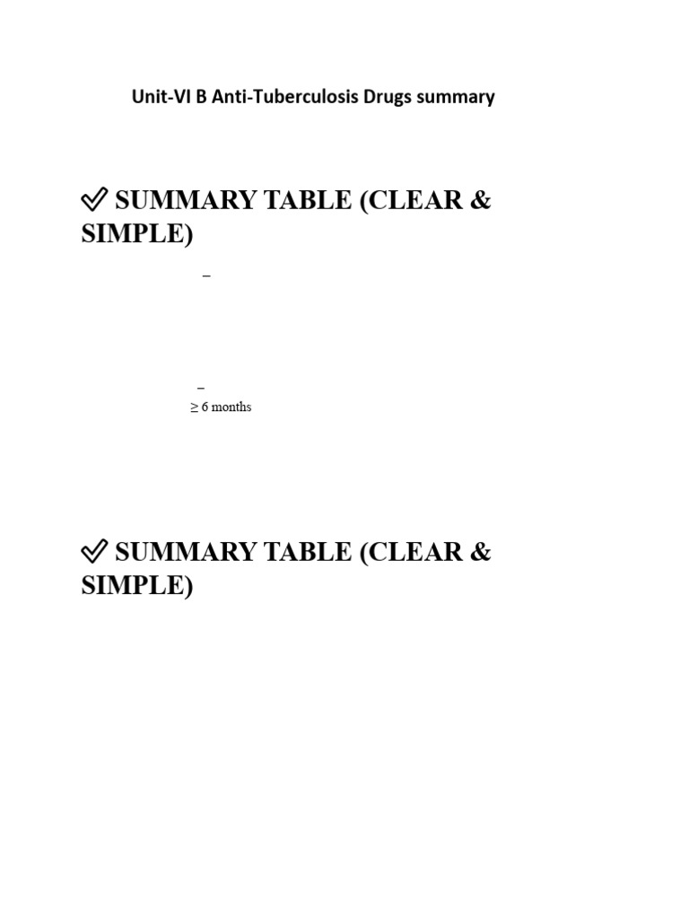 Unit-VI B Anti-Tuberculosis Summary | PDF