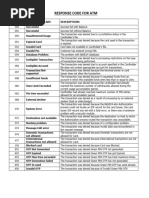 ATM Response Codes and Explanations | PDF | Credit Card | Personal ...