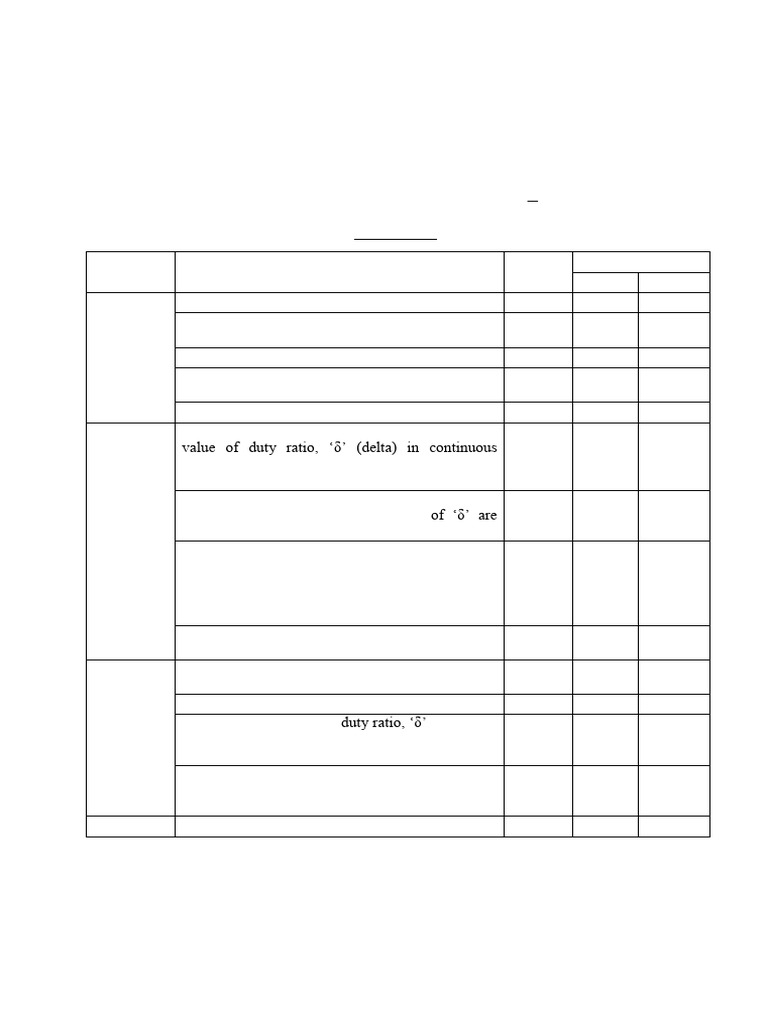 Performance Analysis of DC-DC Converters | PDF | Power Electronics ...