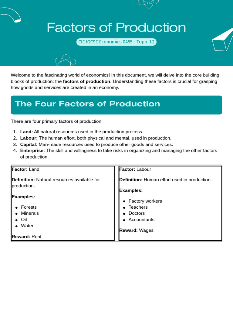 Understanding Factors of Production | PDF | Factors Of Production ...