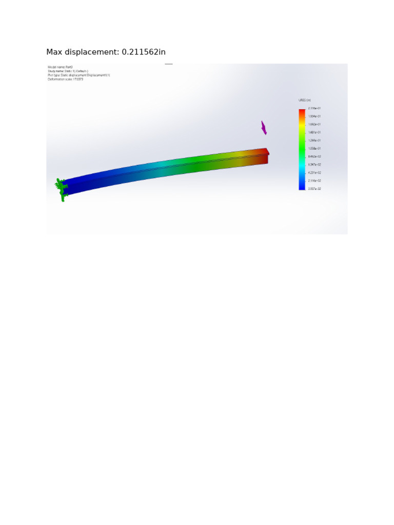 Beam Max Displacement | PDF
