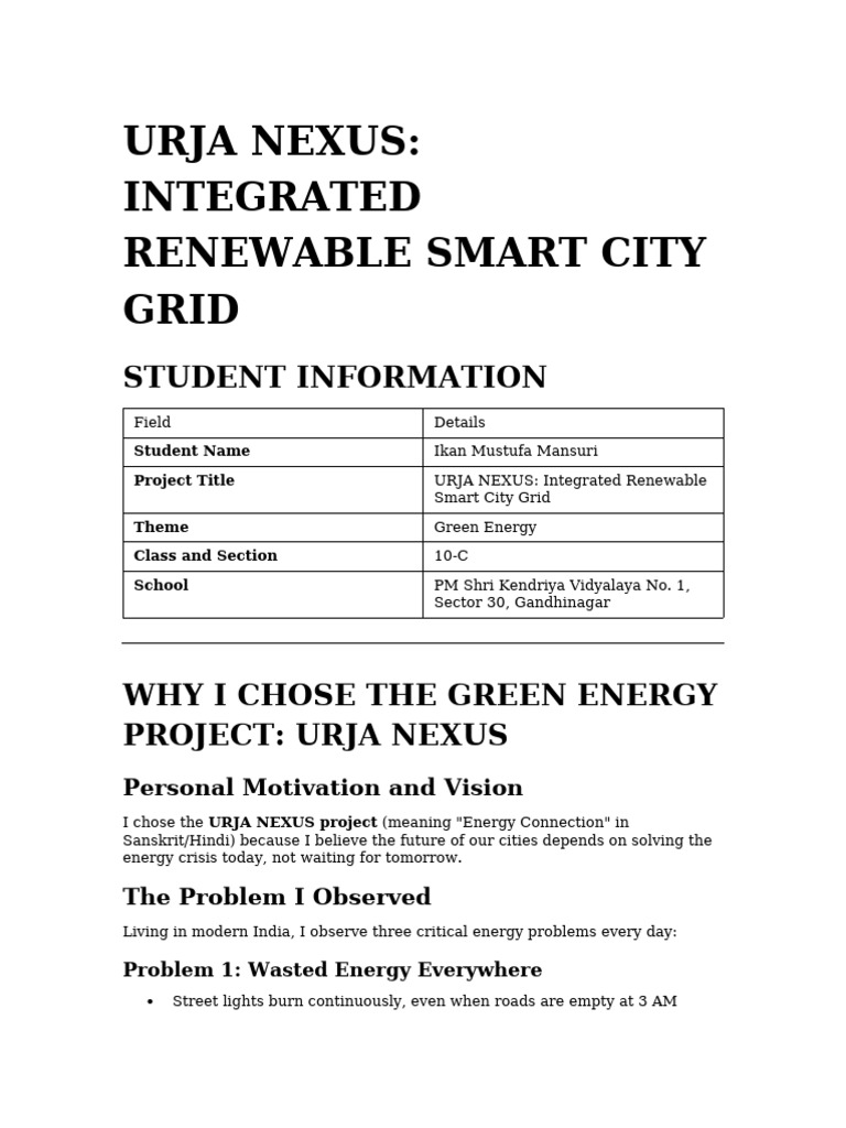 Urja Nexus Complete | PDF | Renewable Energy | Solar Power