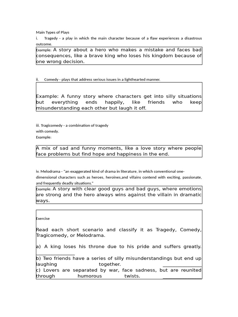 Main Types of P | PDF