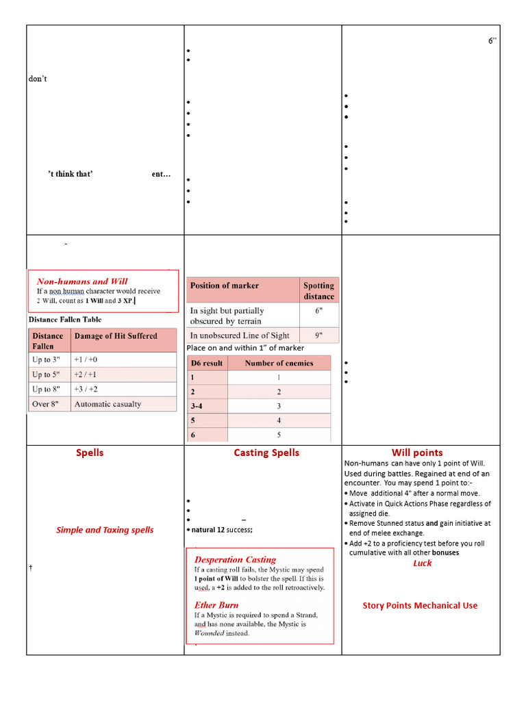 Campaign Mechanics and Character Abilities | PDF