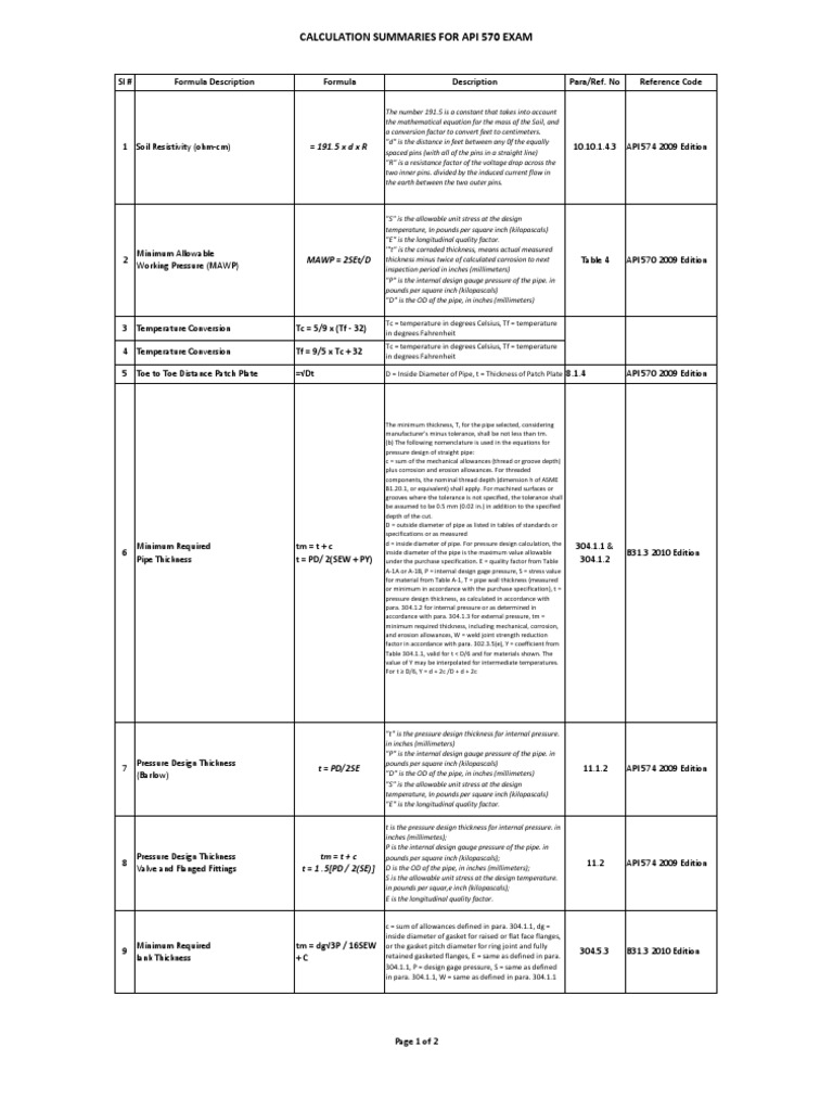 API 570 Formulas | PDF | Pipe (Fluid Conveyance) | Engineering Tolerance