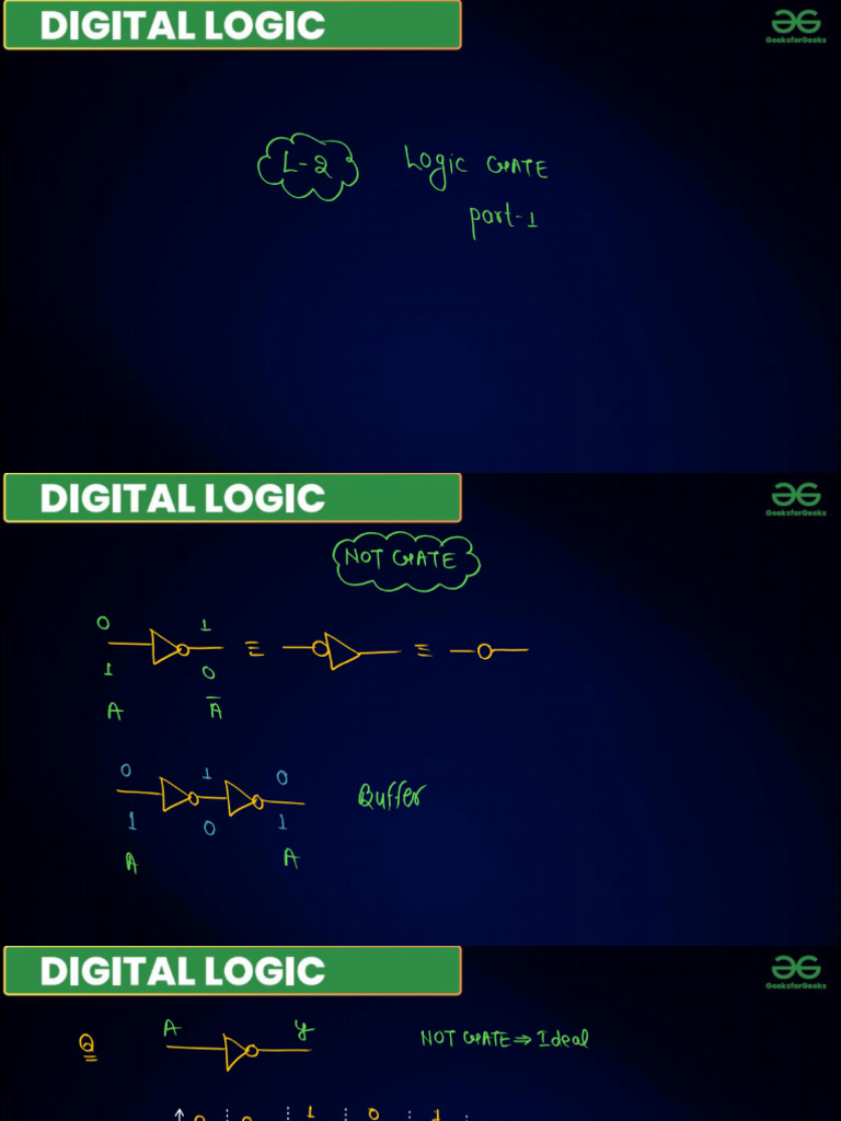 L 2 digital | PDF