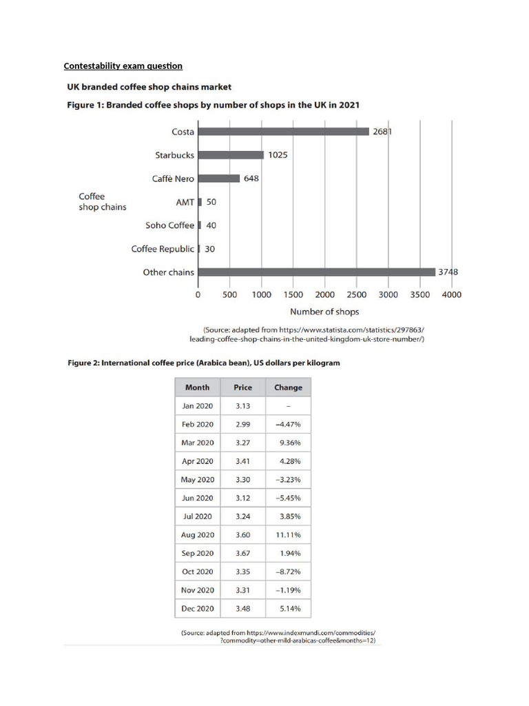 Contestability Exam Question | PDF