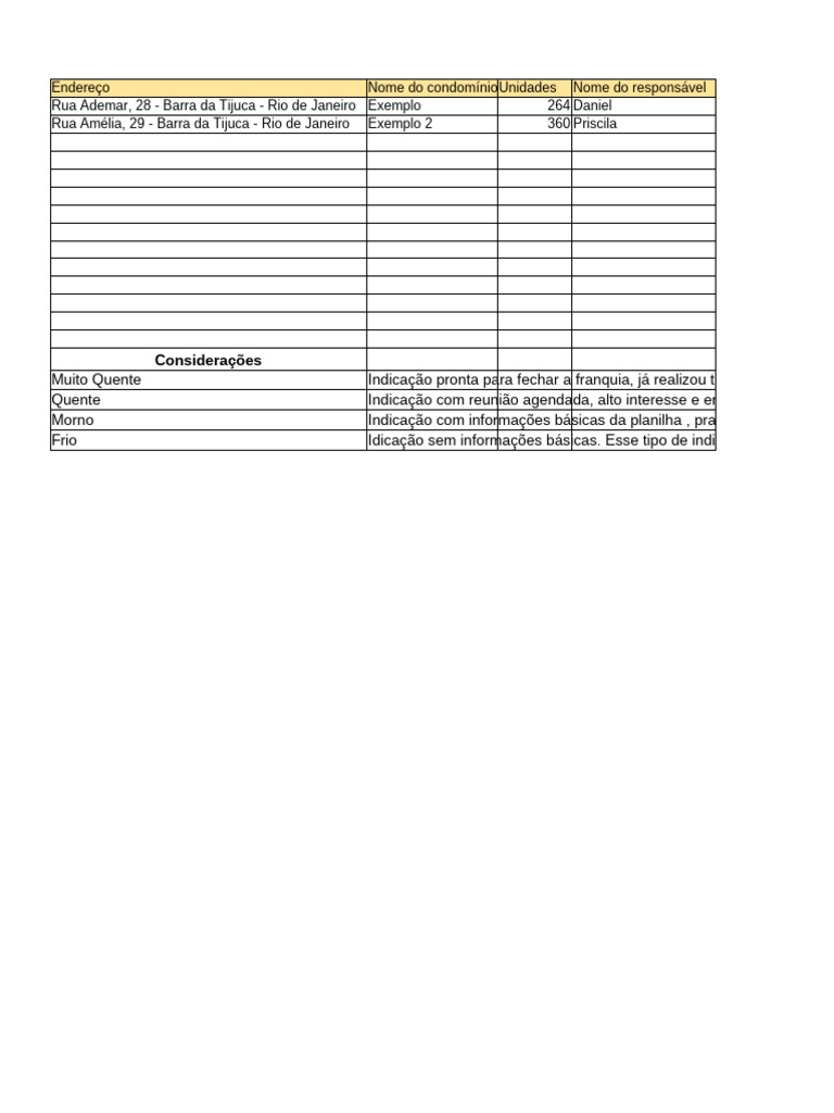 Modelo_de_preenchimento_franqueado | PDF