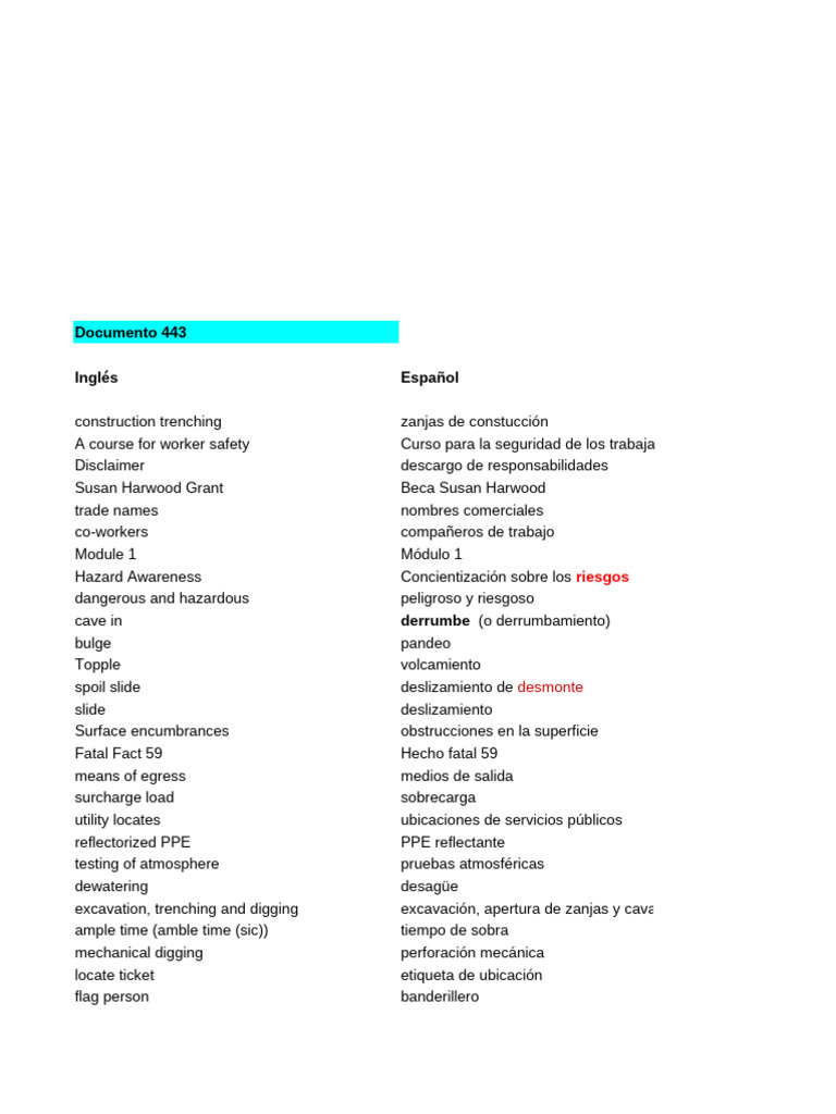 Trenching and Excavation Hazards_marzo de 2020 | PDF