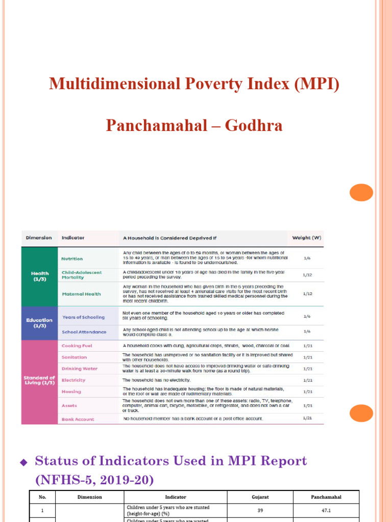 MPI Final PPT 31-12-2025 Meeting | PDF | Public Health
