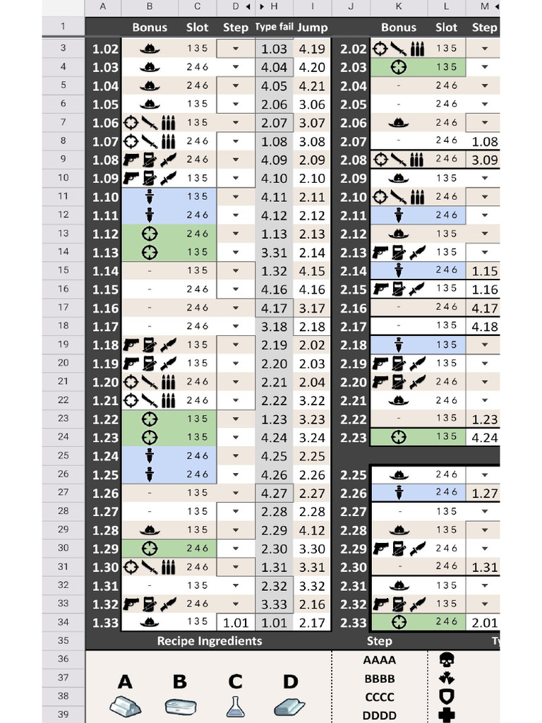 craft map | PDF