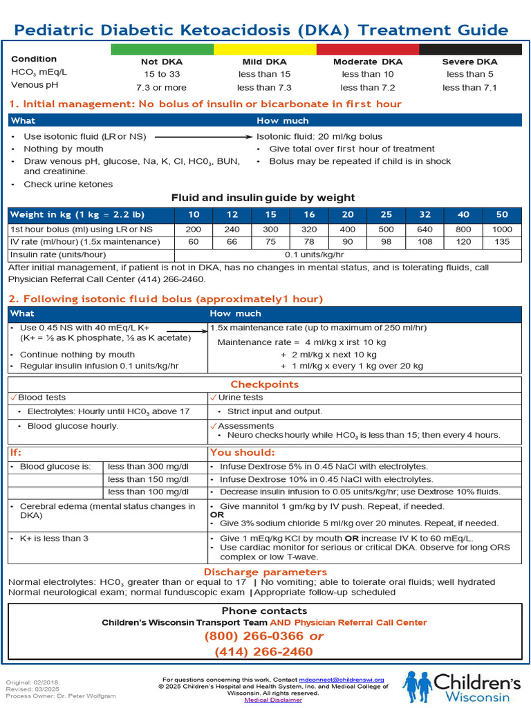 Pediatric Diabetic Ketoacidosis DKA Poster | PDF | Medical Specialties ...