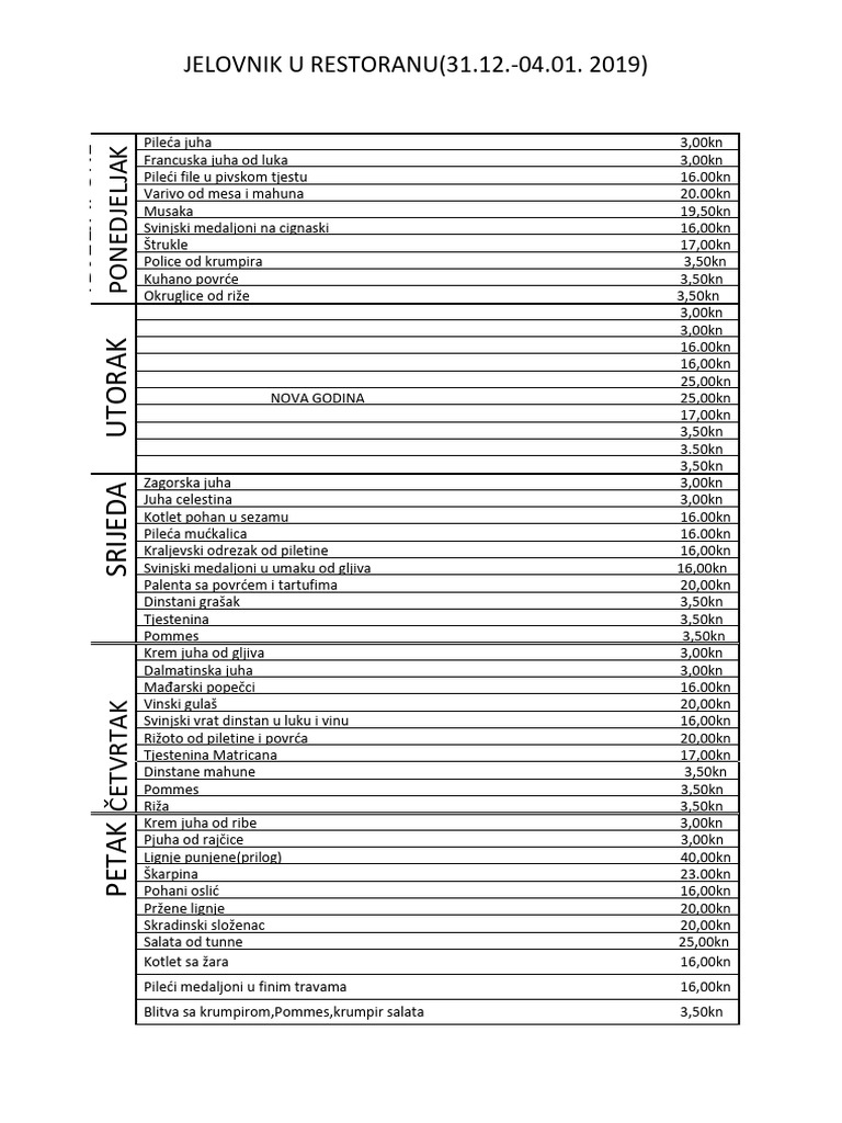 Jelovnik | PDF