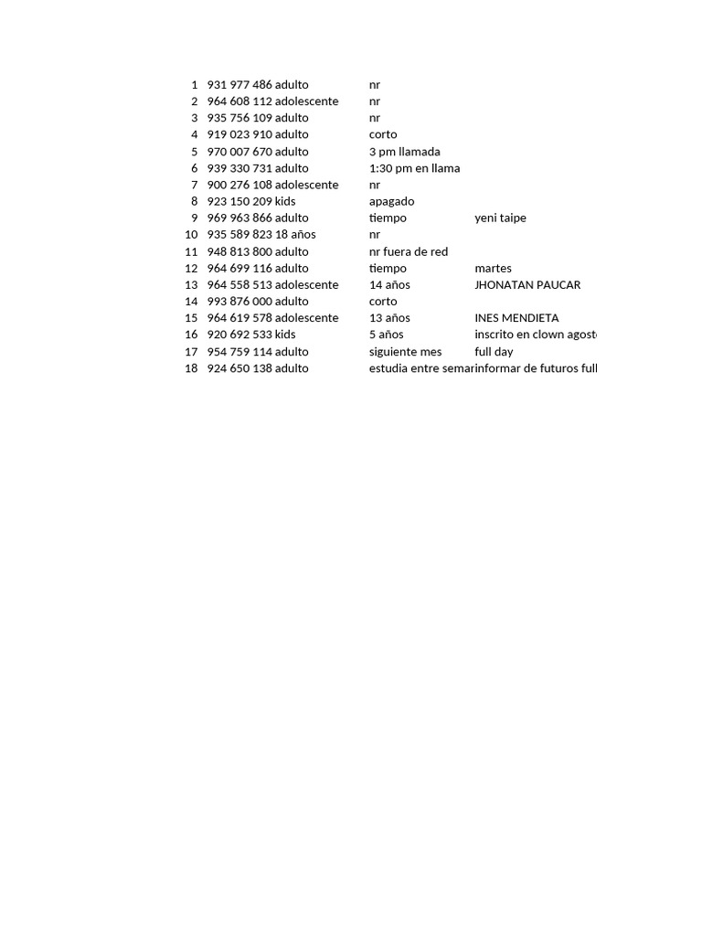 Full Day y Leads Septiembre | PDF