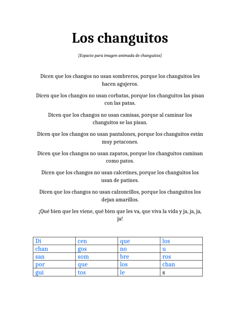 Los Changuitos Formato | PDF