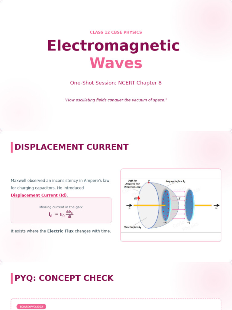 Class 12 Physics: Electromagnetic Waves Guide | PDF | Electromagnetic ...
