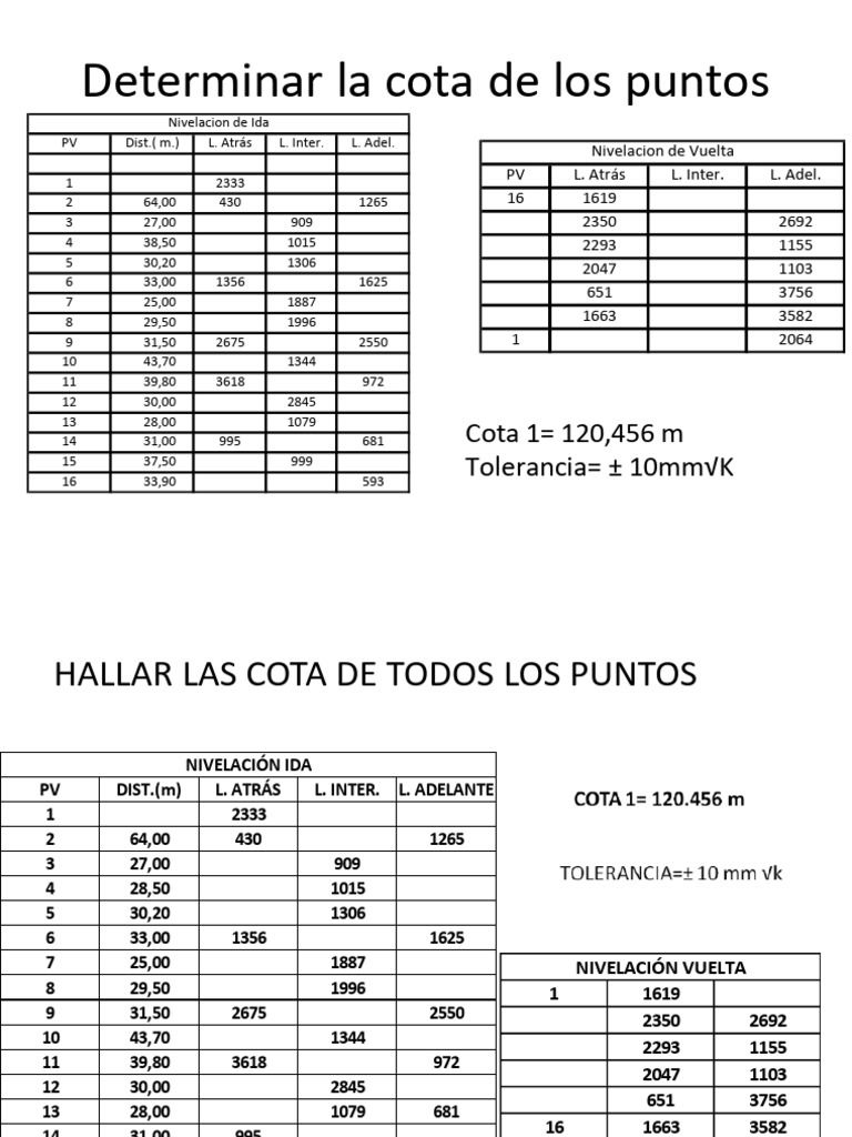 Clase 2 - Determinación de Cotas | PDF | Altura | Distancia