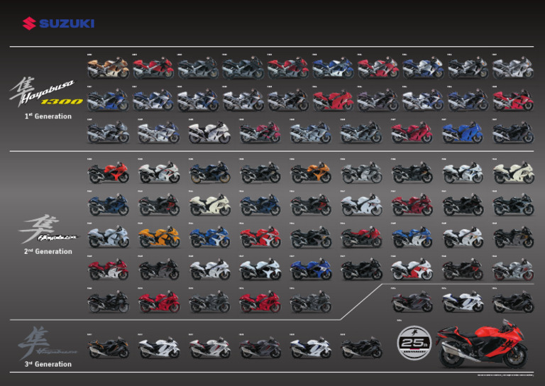 Hayabusa Colors | PDF