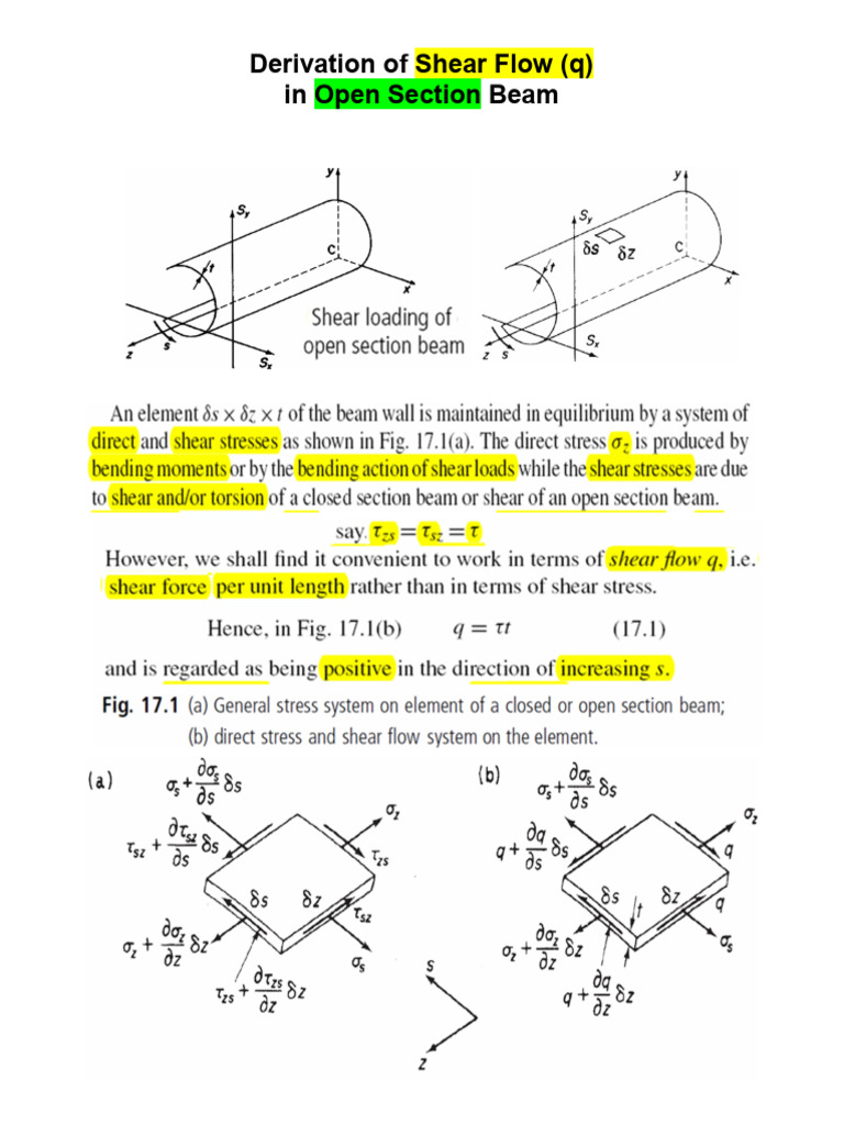 03c Shear Flow of Open Section - Derivation | PDF