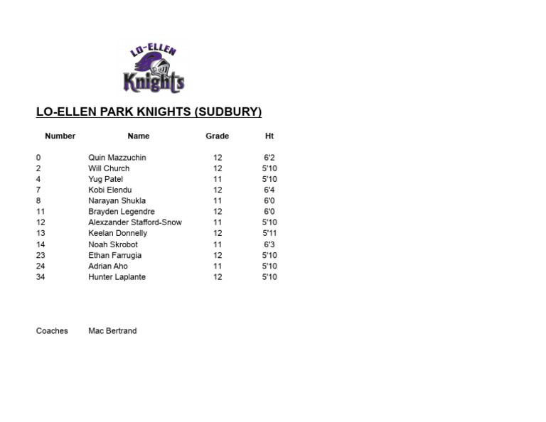 WNC Rosters for QR Code.xlsx - Lo-Ellen Park | PDF