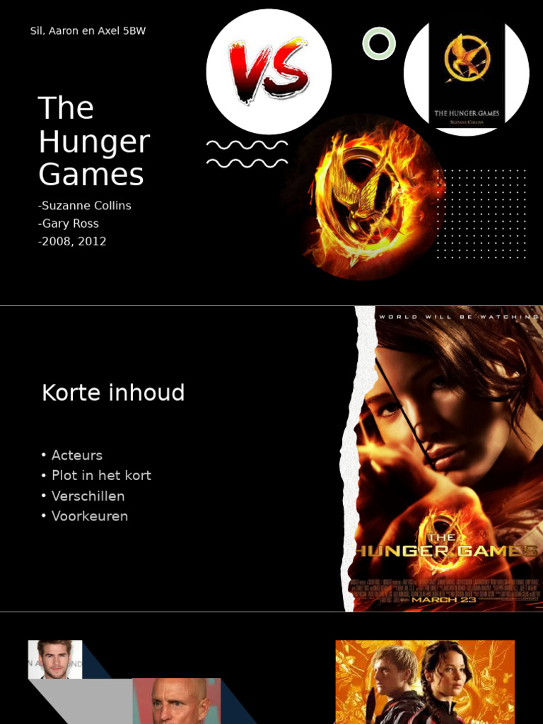 Presentatie Nederlands Boek Vs Film The Hunger Games | PDF