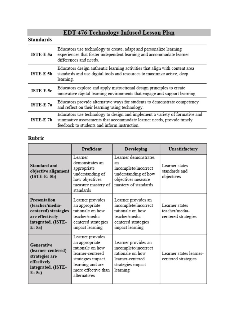 EDT 476 Technology Infused Lesson Plan Rubric (1) | PDF | Learning ...