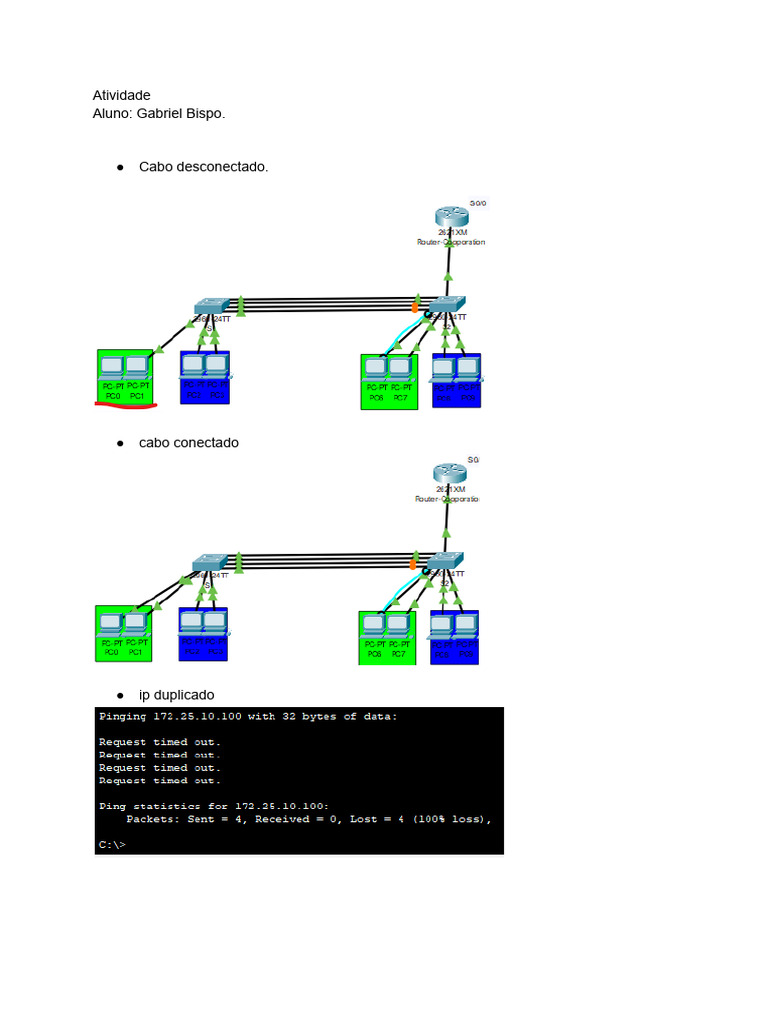 Gabriel Oliveira Bispo - Roteiro de Prática - Diagnóstico e Tratamento ...