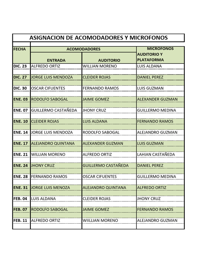Asignacion de Acomodadores y Microfonos | PDF