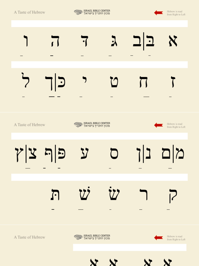 Introduction to Hebrew Language Basics | PDF | Hebrew Language | Phonetics