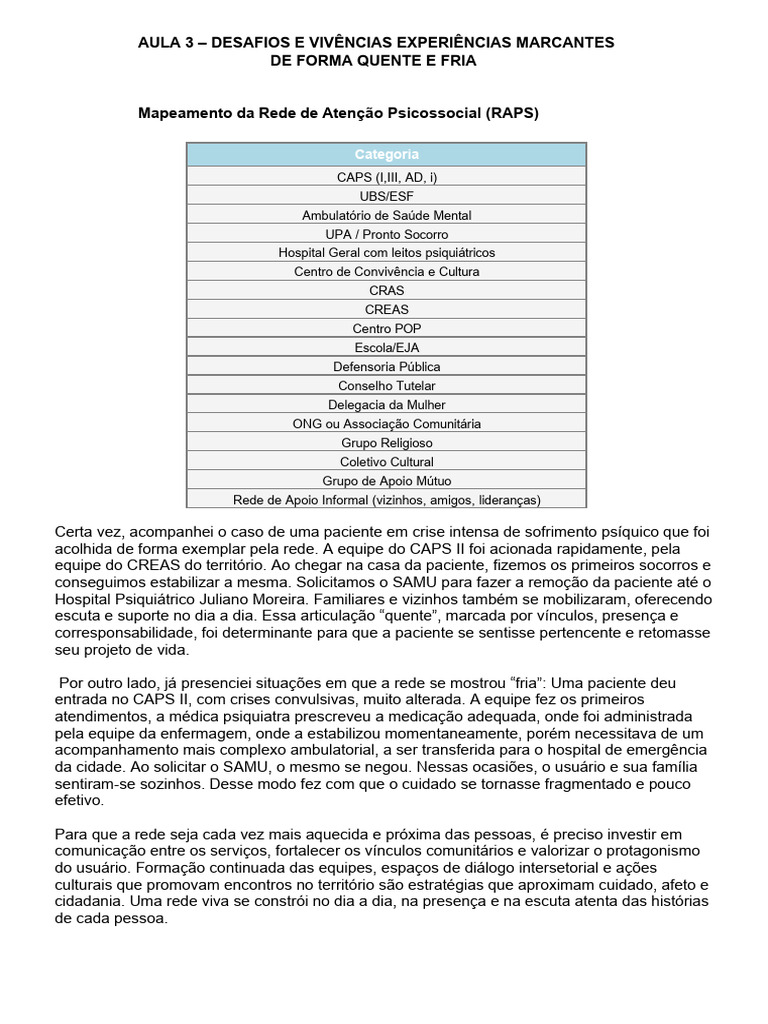 Mapa Rede Atencao Psicossocial AULA 3 | PDF | Psiquiatria