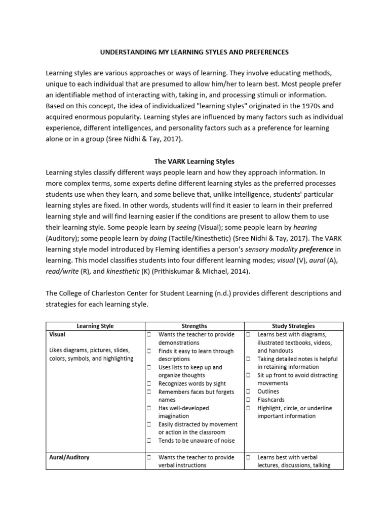 Lesson 2 Understanding My Learning Styles and Preferences | PDF ...