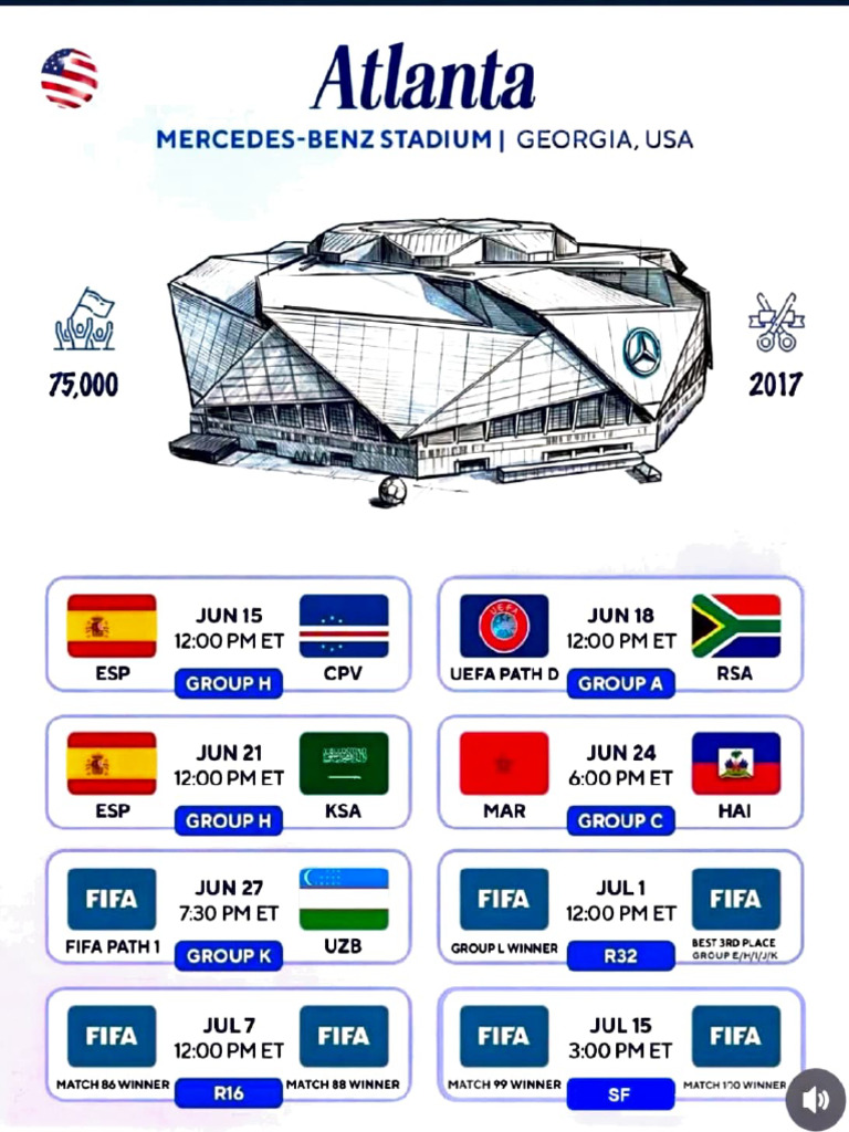 Las 16 sedes del Mundial de Fútbol ⚽ 2026 | PDF
