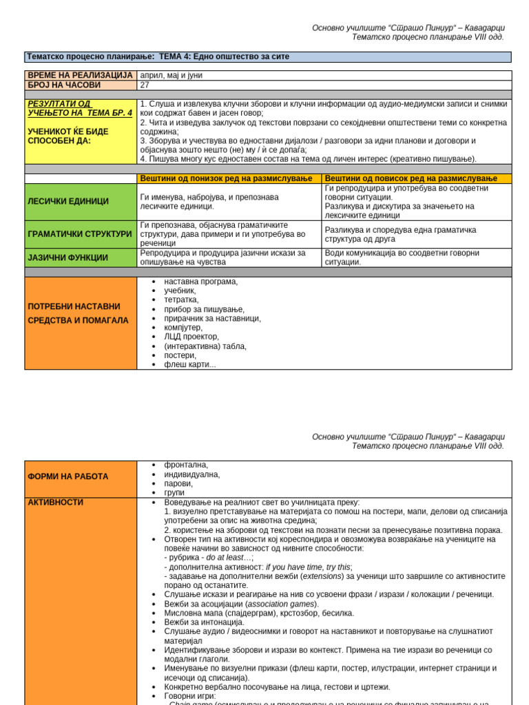 TEMA 4 (8 одд.) | PDF