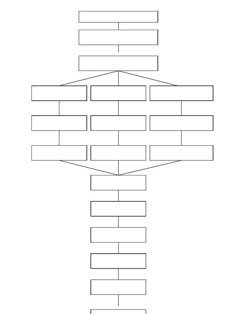 Slab Design Guide: Types & Calculations | PDF