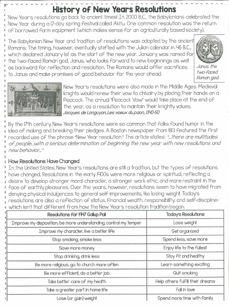 History of New Years Resolutions | PDF