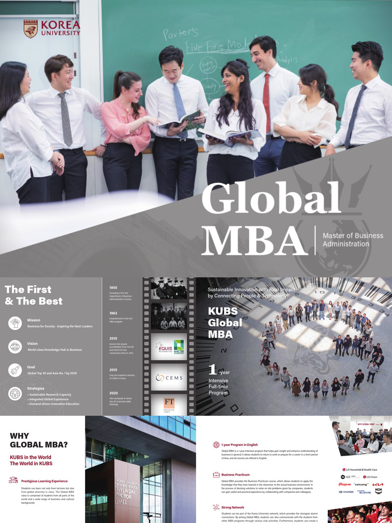 KUBS Global MBA: 1-Year Intensive Program | PDF | Master Of Business ...