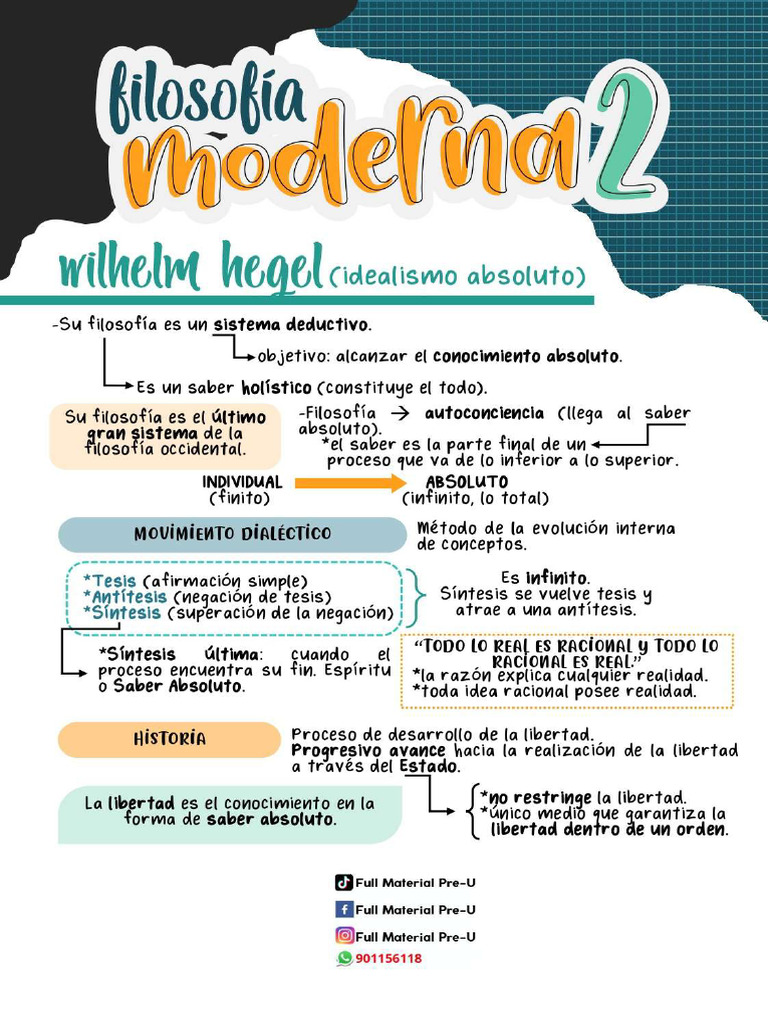 Filosofía Moderna 2 y Contemporánea - Full Material Pre-U (901156119) | PDF