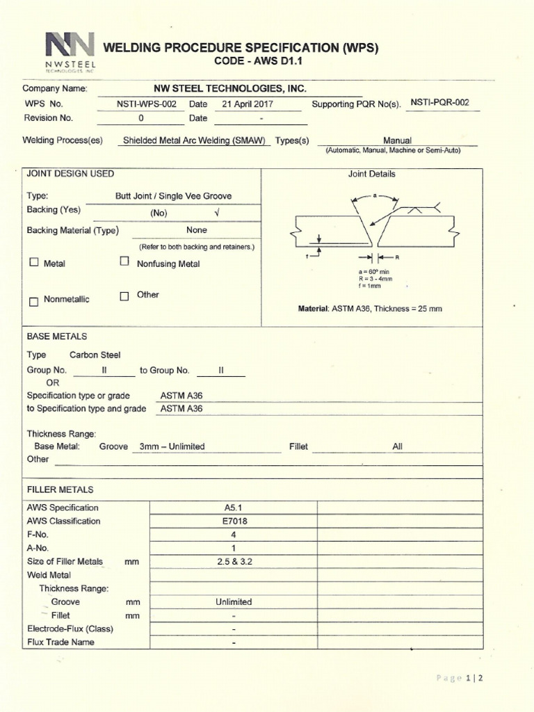 WPS Nsti WPS 002 | PDF