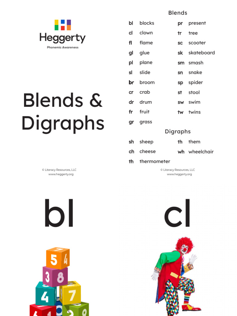 Phonemic Awareness: Blends & Digraphs | PDF
