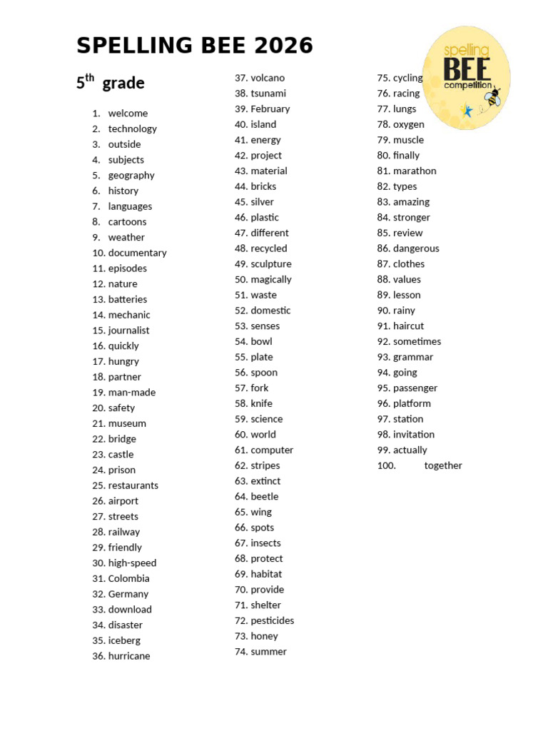 5th Grade Spelling Bee Words 2026 | PDF