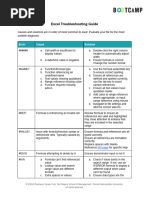 AFO Error Messages Documentation | PDF | Microsoft Excel | Microsoft ...