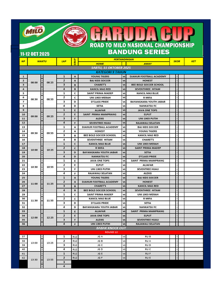 Jadwal Pertandingan Garuda Cup 2025-2026 Ku 9 Tahun | PDF