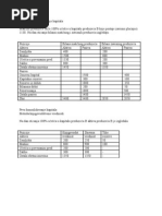 Zahtev Za Povracaj Sredstava - Obrazac | PDF