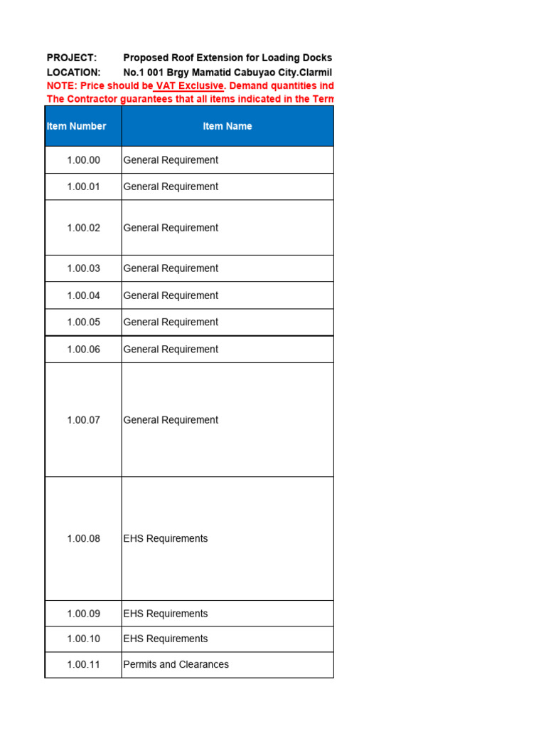 TOR_Bid Template CMI Roof Loading Docks | PDF | Pipe (Fluid Conveyance ...