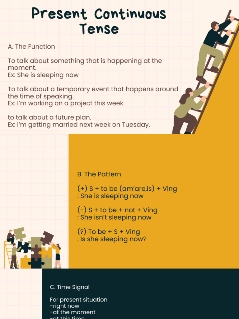 Understanding Present Continuous Tense | PDF