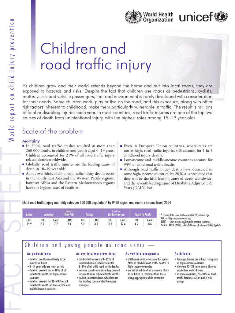 Child Road Traffic Injury Facts | PDF | Traffic Collision | Traffic